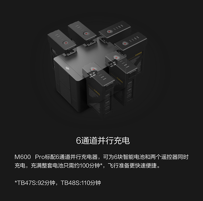 大疆M600 - DJI无人机云南技术服务中心